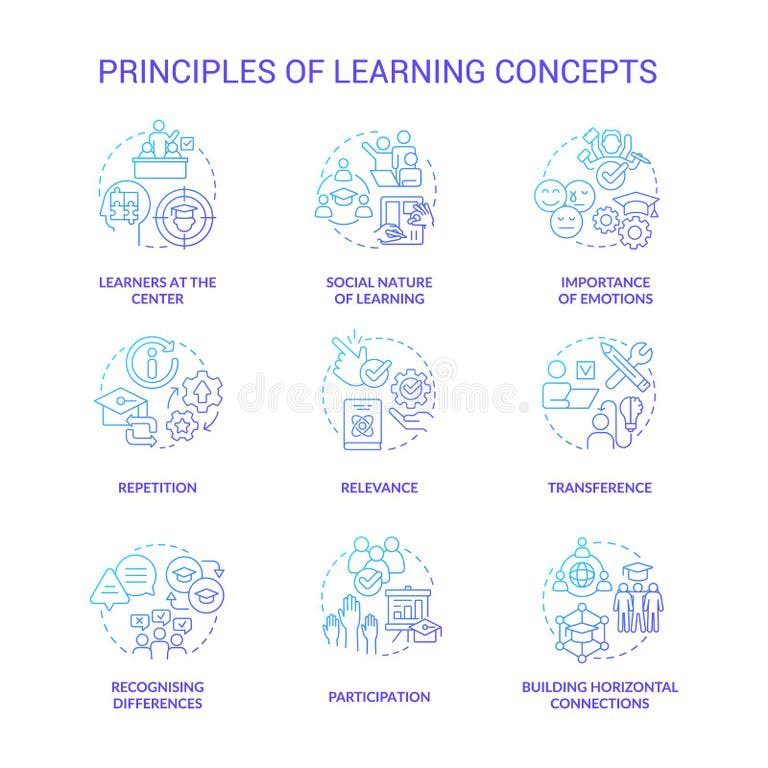 School Principle Icons Stock Illustrations – 13 School Principle Icons ...