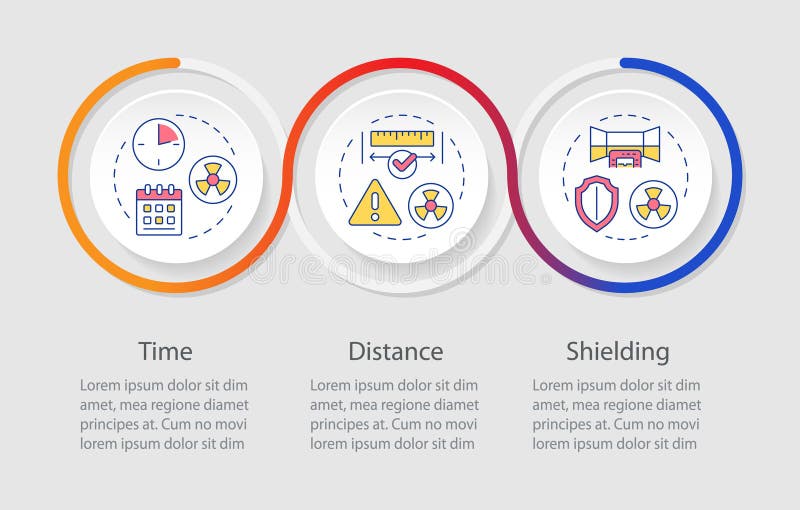 Principles of Radiation Exposure Infographics Circles Sequence Stock ...
