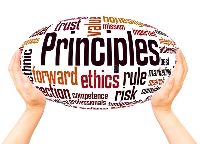 Principles Word Cloud Hand Sphere Concept Stock Photo - Image of ...