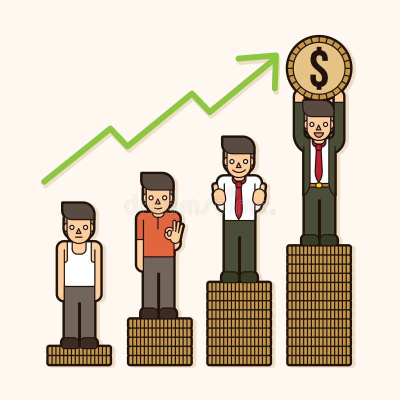 Never Give Up, Poor To Millionaire, Business Growth Up, How To Success ...