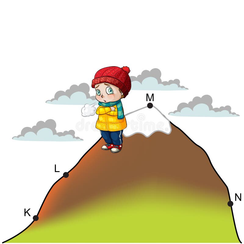 Physics - Height Questions Version 01 Stock Vector - Illustration of ...