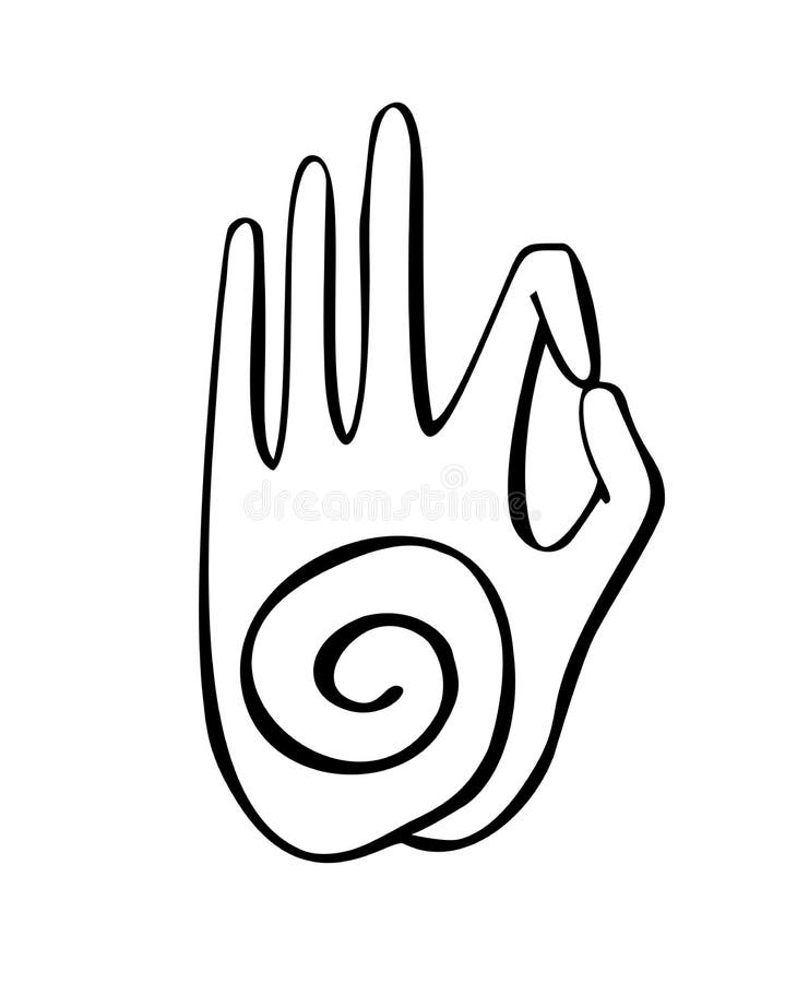 Buddhist Symbols Hand