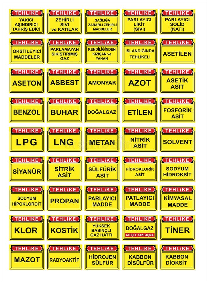 Turkish Signage Models, Hazard Sign, Prohibited Sign, Occupational ...