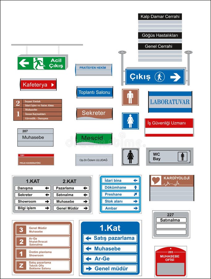 Turkish Signage Models, Hazard Sign, Prohibited Sign, Occupational ...