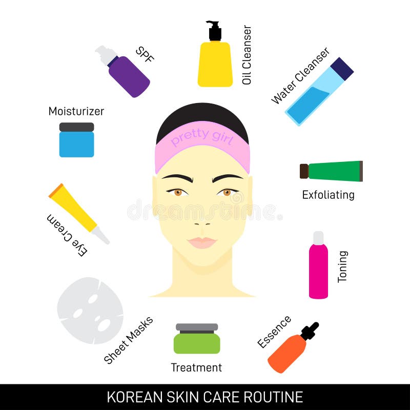 Daily Routine of an Asian Woman. Japanese Family in Traditional Stock ...