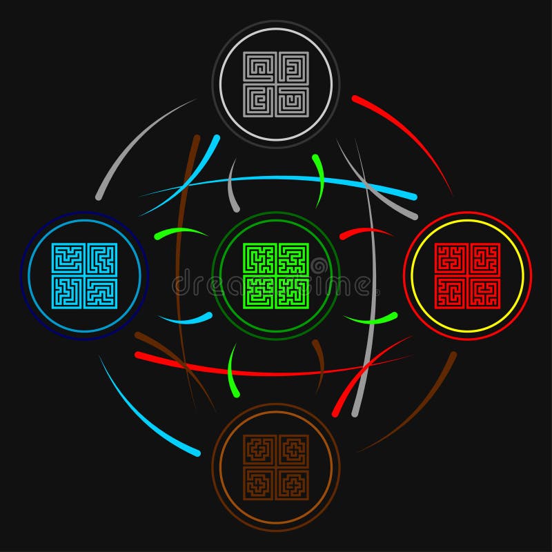 Set of Four Elemental of Nature and Life Symbols with Energy Running ...