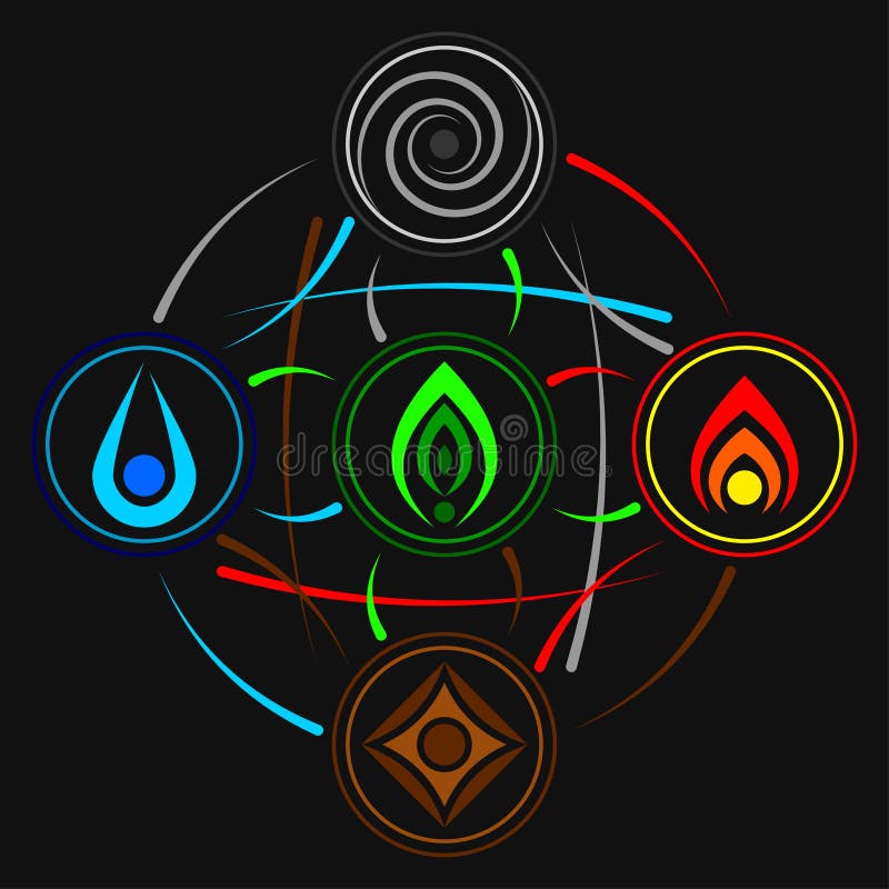 Set of Four Elemental of Nature and Life Symbols with Energy Running ...