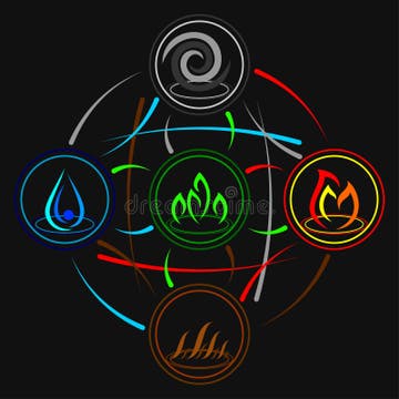 Elemental Symbols Stock Illustrations – 485 Elemental Symbols Stock ...