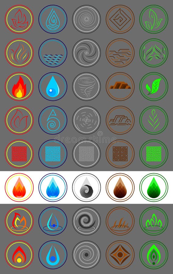 Magical Elements List