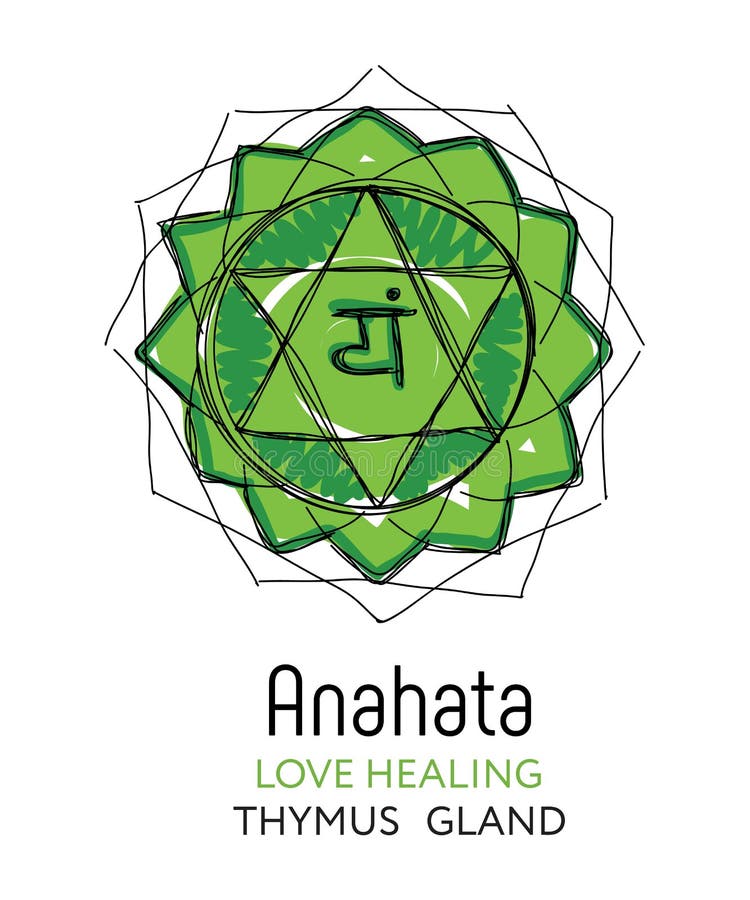 Anahata. Fourth Primary Chakra Vector Hand Drawing Illustration - for ...