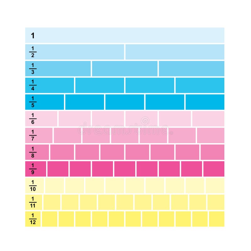 Fraction Mathematics Fraction Calculator Simplifying Fractions on White ...