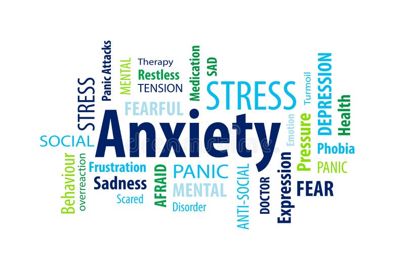 Anxiety Word Cloud stock vector. Illustration of word - 150939702