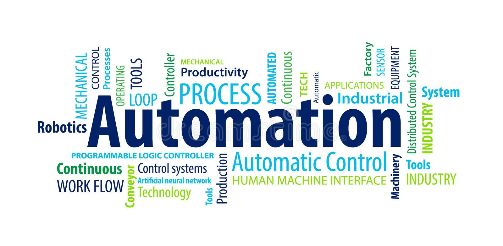 Automation word cloud stock vector. Illustration of assembly - 188763058