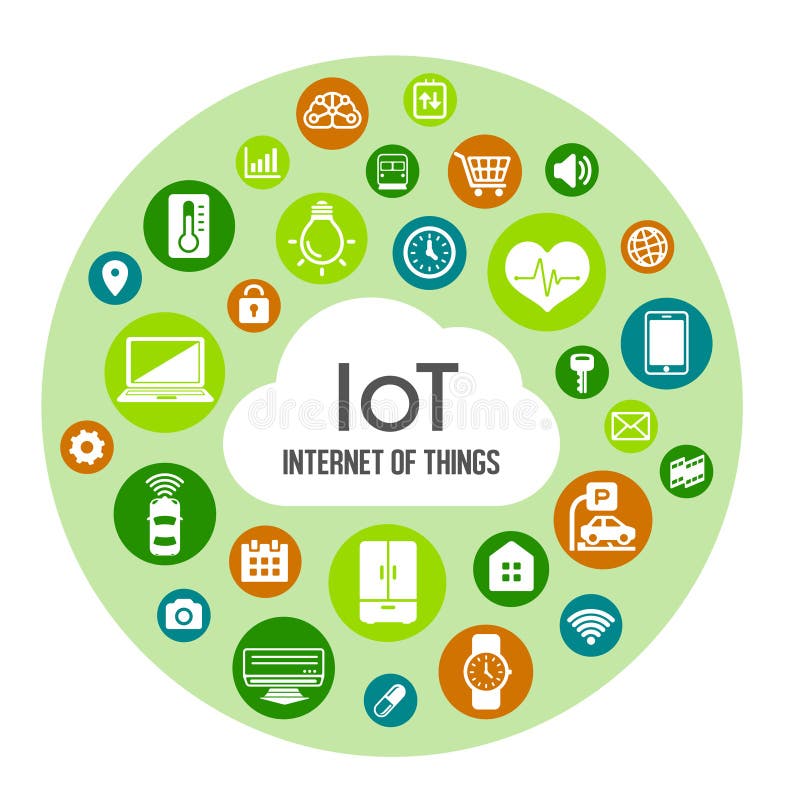 IoT / Internet of Things Image Banner Illustration / Global Stock ...