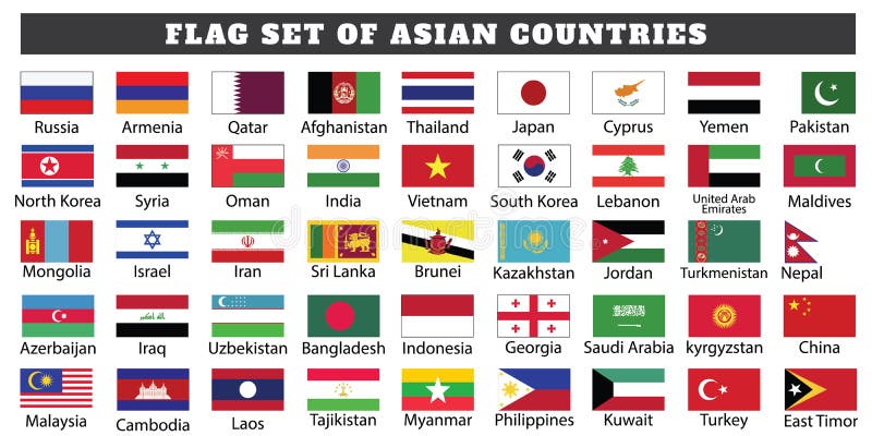 Flags Of Asian Countries With Their Names