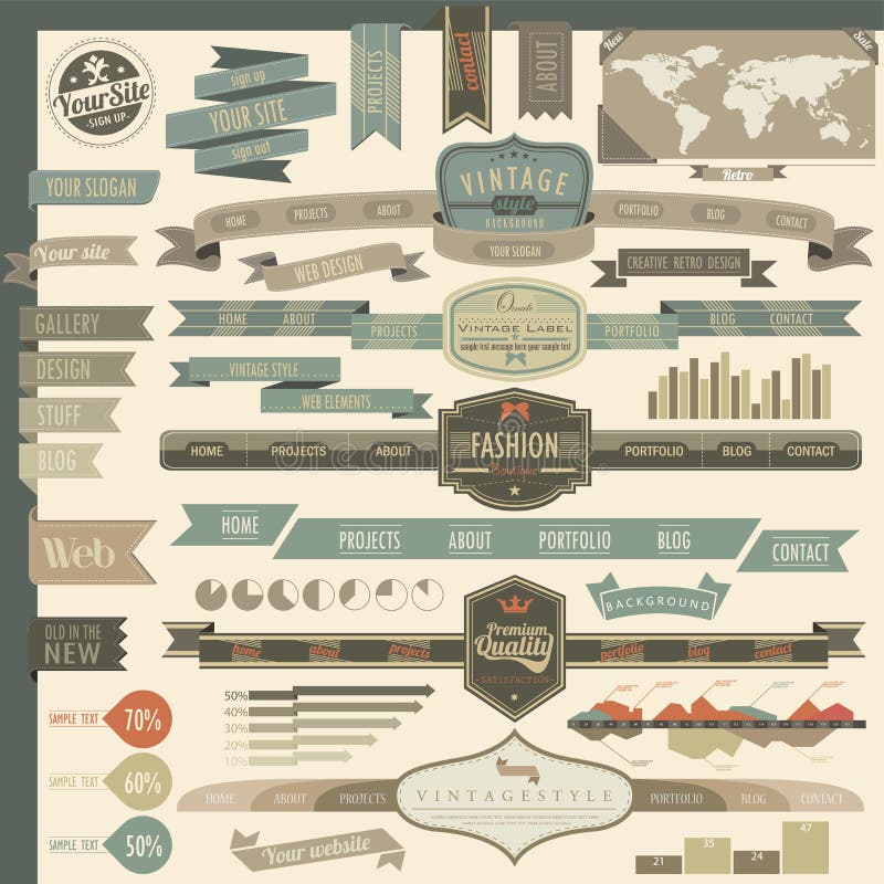 Vintage Style Website 12 Best Vintage & Retro WordPress Themes For