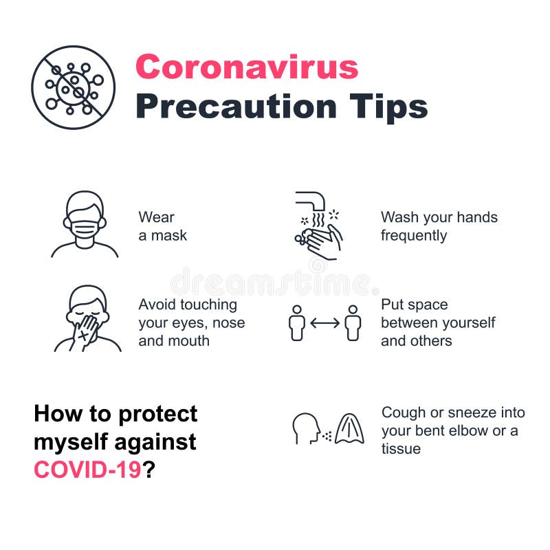 Precaution Tips from Virus, Drawing Cartoon Illustration Stock Vector ...