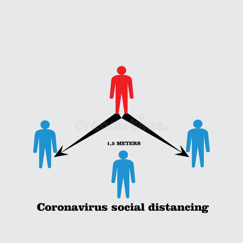 Coronavirus Social Distancing Animation Stock Vector - Illustration of ...