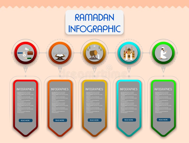 Ramadan Infographic. Vector Design Illustration Stock Vector ...
