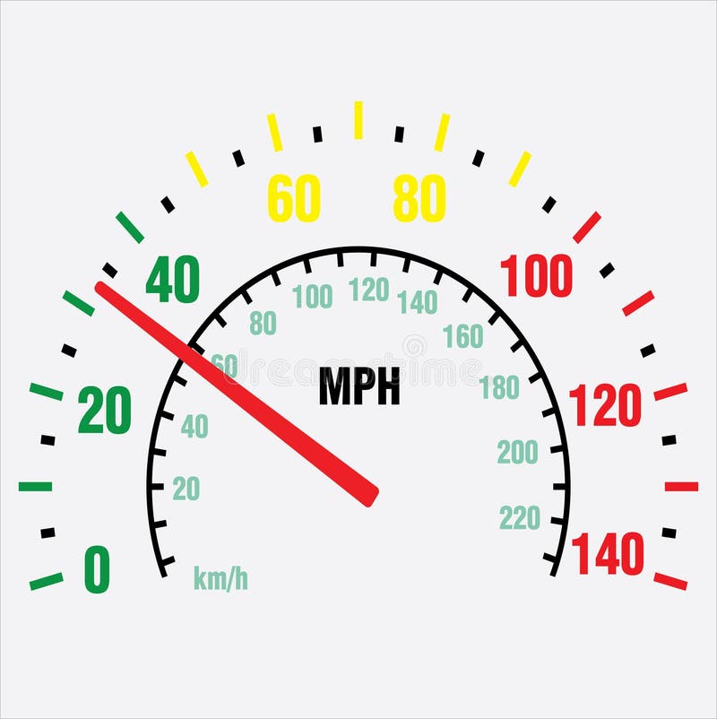 Colorful Speedometer Vector Icon with a White Background Stock Vector ...