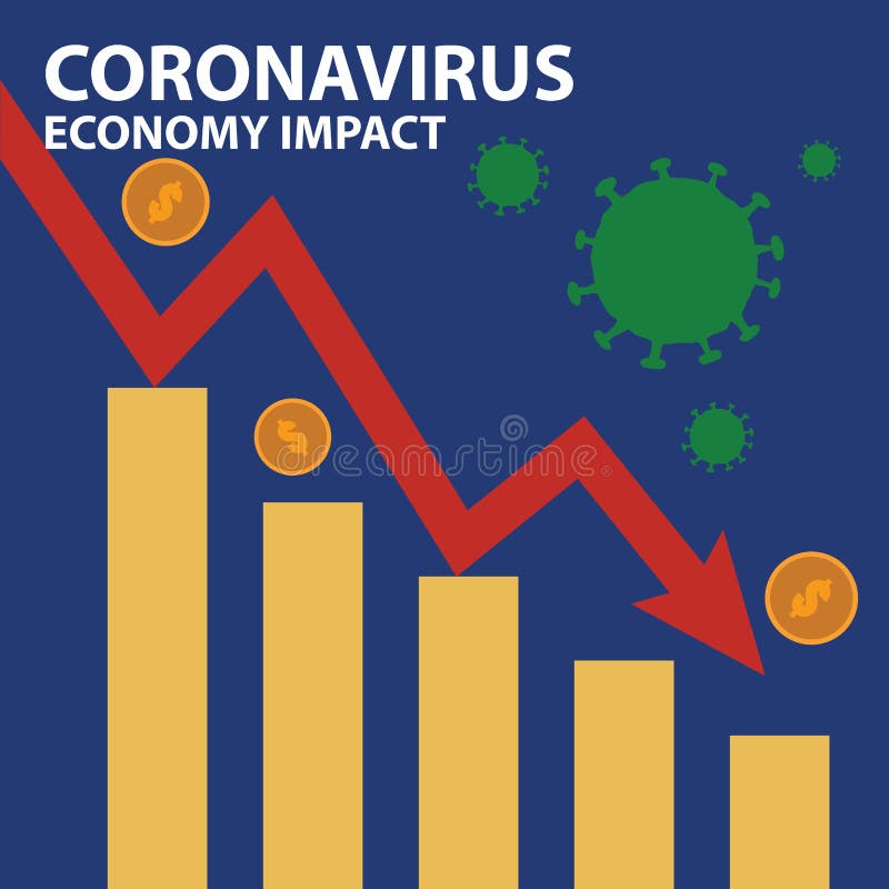 Economic Impact. Coronavirus Hits the Market. Covid-19 Crisis or ...
