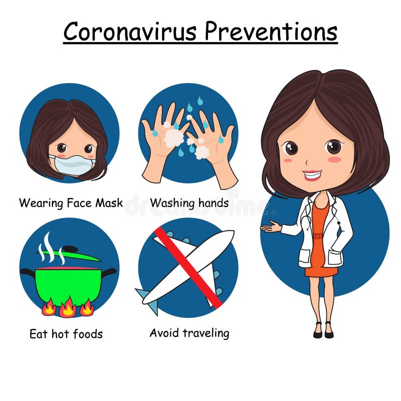 Coronavirus Protection Infographic Vector Icons Stock Vector ...