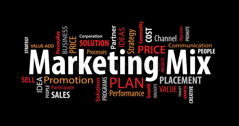Marketing Mix Word Cloud Stock Illustrations – 276 Marketing Mix Word ...