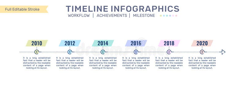 Timeline Infographics, Business Development Process, Milestone ...