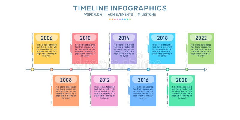 Timeline Infographics, Business Development Process, Milestone ...