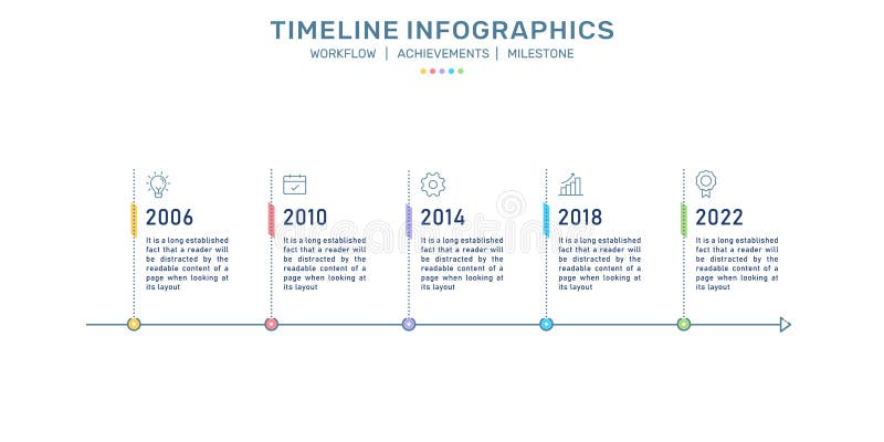 Timeline Infographics, Business Development Process, Milestone ...