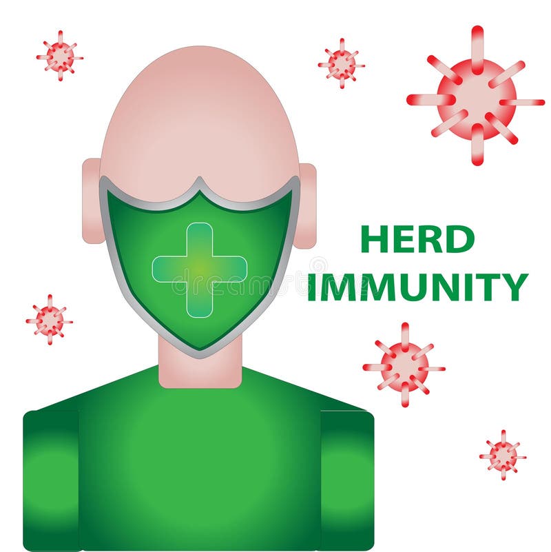 Herd Immunity Icon Set. Included Icons As Community immunity ...