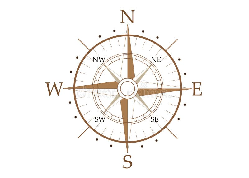 Brown and White Old Antique Compass Rose with Directions Stock ...