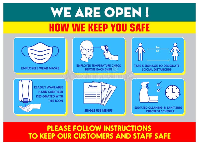 Health and Safety Protocols or Best Practices Retail Food Store or New ...