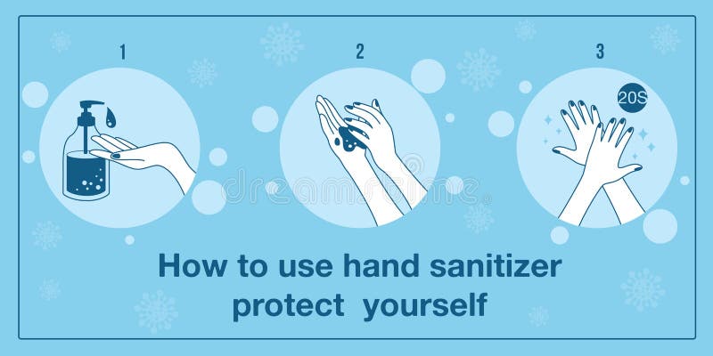 How To Use Hand Sanitizer Step by Step Instructions and Guidelines ...