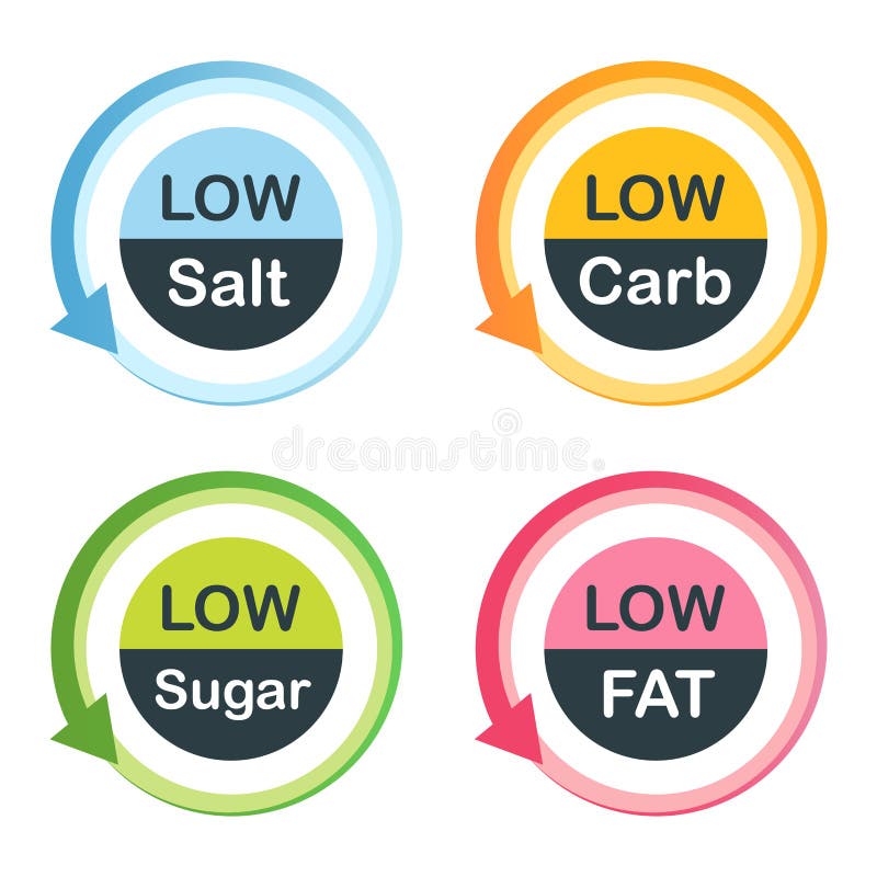 Low GI Food Labels stock vector. Illustration of glycemic - 194625245