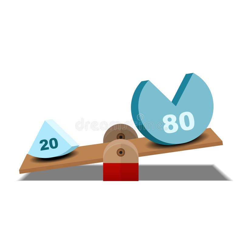 80 and 20 Balance on Scale,pareto Principle Scale,80/20 Principle ...