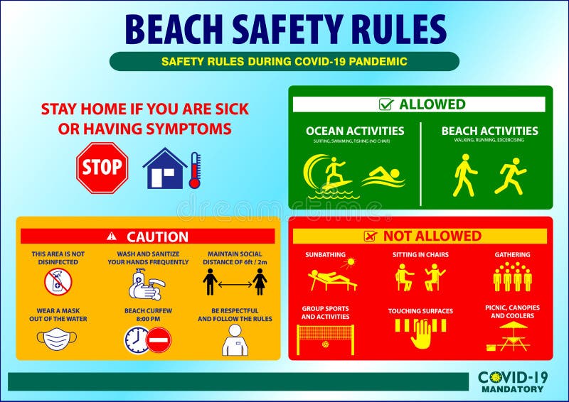 Public Health Practices for Covid-19 or Health and Safety Protocols or ...