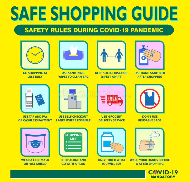 The Safe Shopping Guide or Social Distancing Poster or Public Health ...