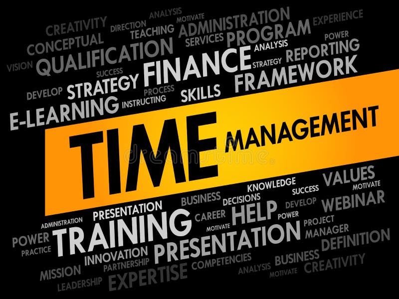 Time Management Word Cloud Collage, Business Concept Background Stock ...
