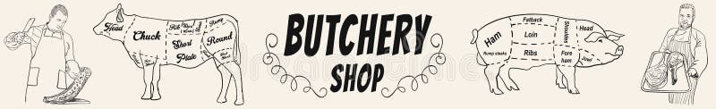 Vintage Butcher Shop Blackboard Cut of Beef Meat. Butchery Cow Food ...