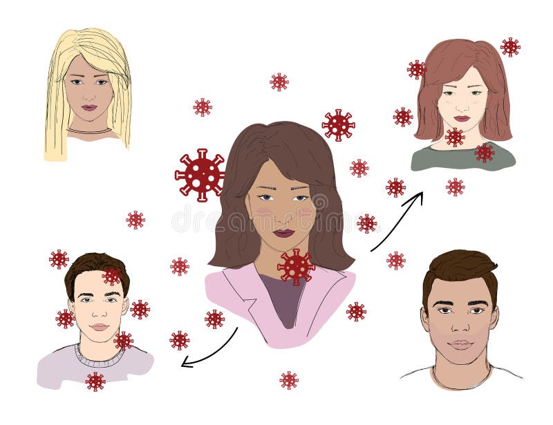 Coronavirus Infected Person Infects 2 To 2,5 People Stock Vector ...