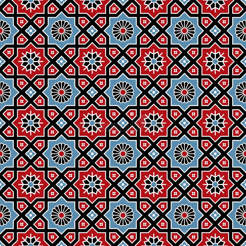 Sindhi Ajrak Pattern Backgound Vector Stock Vector - Illustration of ...