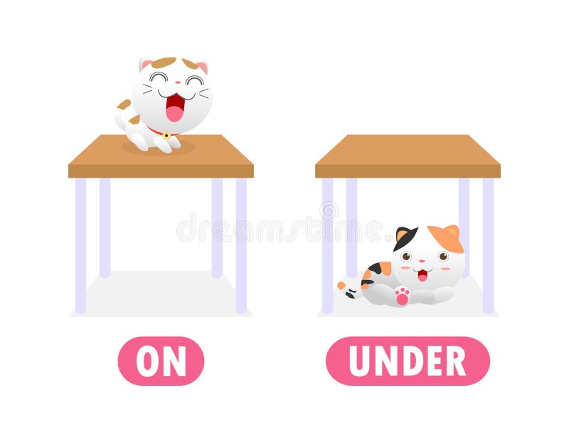Opposite on and Under, Words Antonym for Children with Cartoon ...
