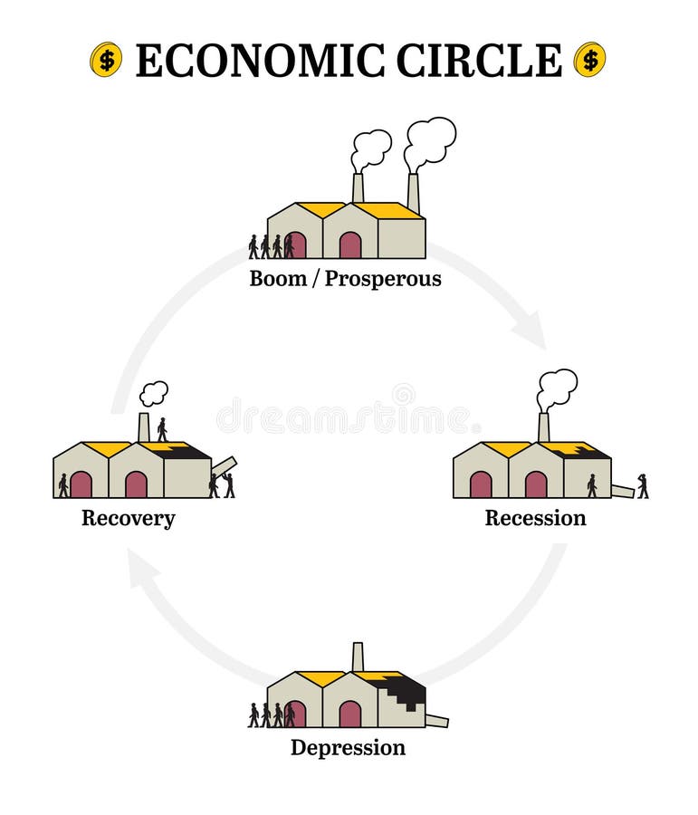 Economic boom stock vector. Illustration of investment - 21588110