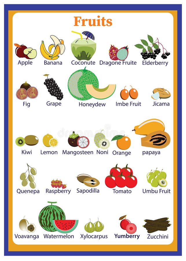 Pictures of Fruits from a To Z. Can Be Printed, with Vector Format ...