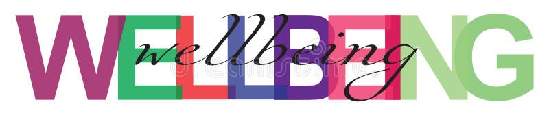 WELL BEING Text Written on a Pink Thought Bubble Stock Illustration ...