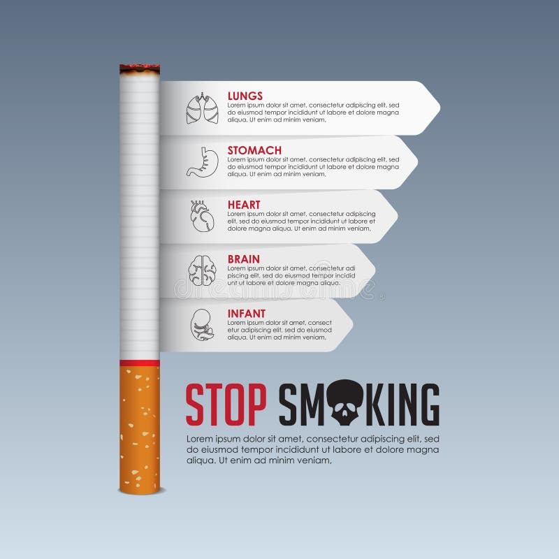 May 31st World No Tobacco Day Banner Design. Cigarette Poisoning ...