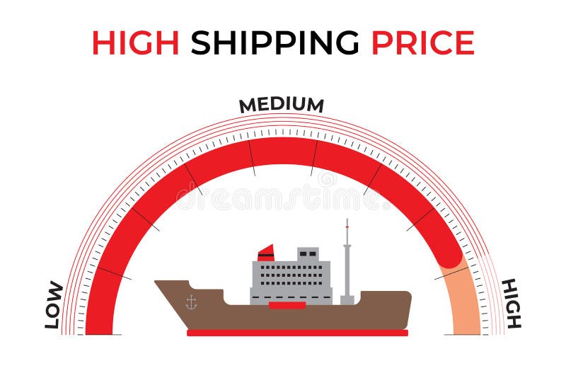 High Price Sign Flat Concept Stock Vector - Illustration of poster ...