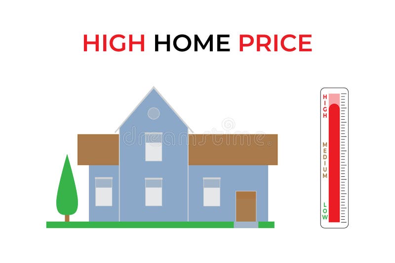 High Price Sign Flat Concept Stock Vector - Illustration of poster ...