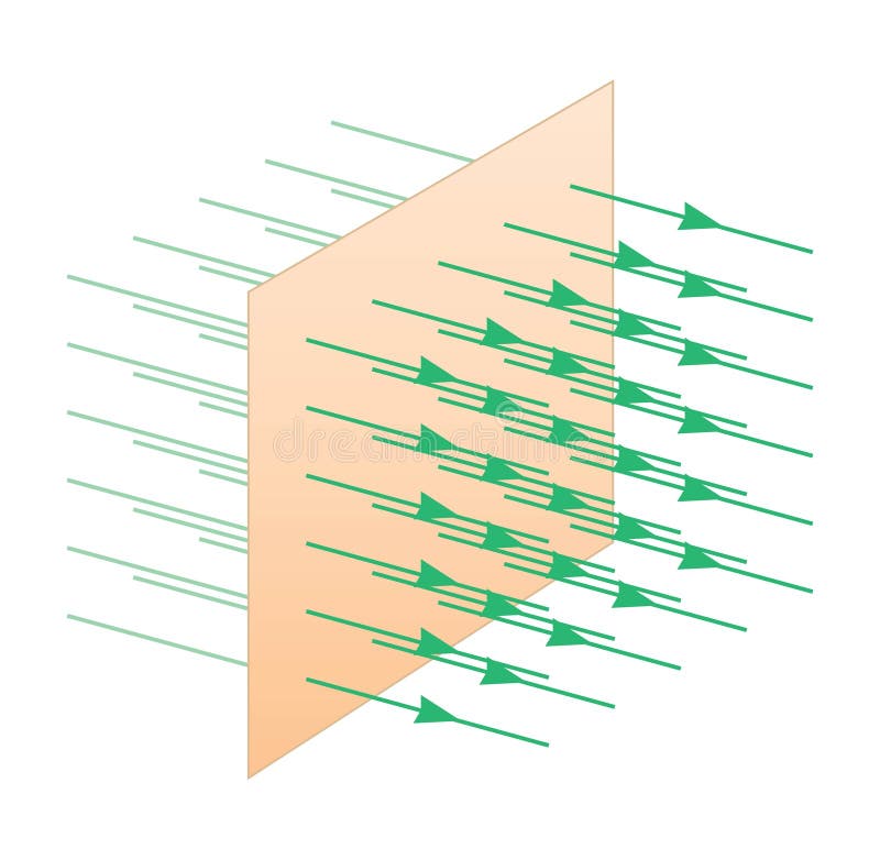 Electric Fields - Physics Education Vector Illustration Stock Vector ...
